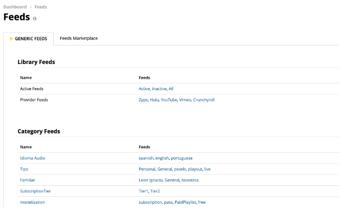 MRSS Distribution Overview – Zype