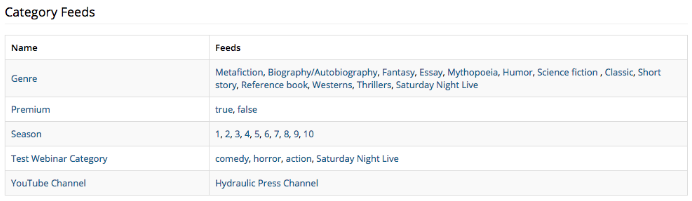 MRSS Distribution Overview – Zype